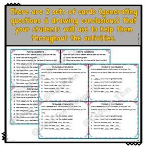 Draw conclusions and generate and answer questions from graphs | Made ...