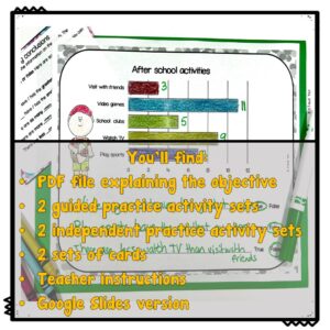 Draw conclusions and generate and answer questions from graphs | Made ...