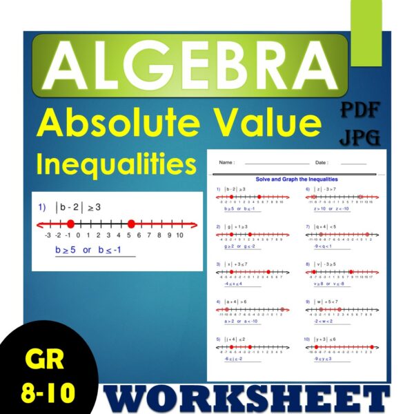 Absolute Value Inequalities - Algebra 1 - Inequalities Worksheets ...