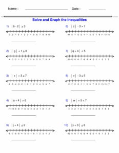 Absolute Value Inequalities - Algebra 1 - Inequalities Worksheets ...