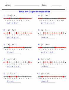 Absolute Value Inequalities - Algebra 1 - Inequalities Worksheets ...