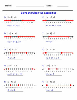 Absolute Value Inequalities - Algebra 1 - Inequalities Worksheets ...