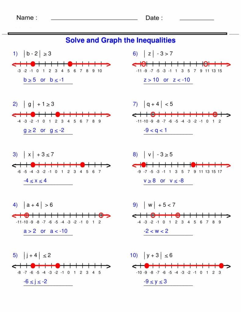 Absolute Value Inequalities - Algebra 1 - Inequalities Worksheets ...
