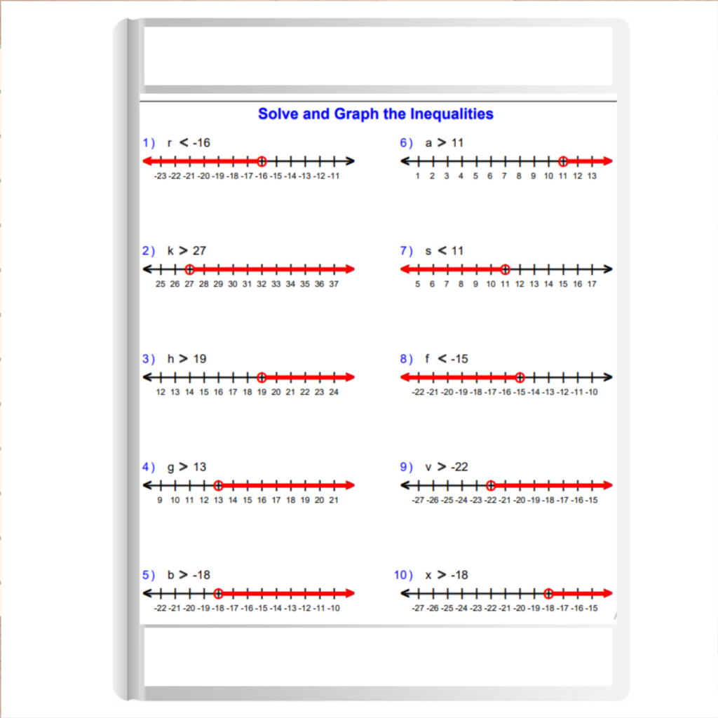Inequalities Worksheets :One Step Inequalities by Adding and ...