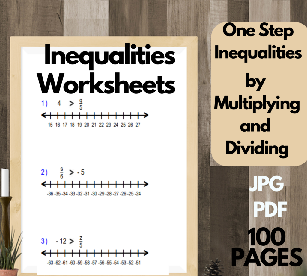 Inequalities Worksheets :One Step Inequalitiesby Multiplying and ...