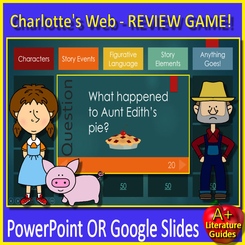 Charlotte's Web Novel Study Bundle of Resources | Made By Teachers