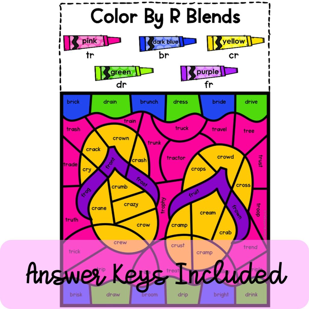 Summer Activities Color by Code R Blends | Made By Teachers