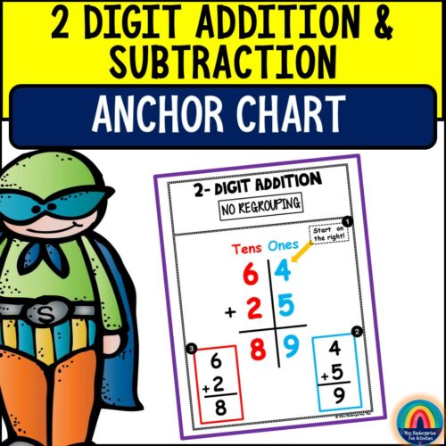 Math Made Visual: Comprehensive 2-Digit Addition and Subtraction Anchor ...