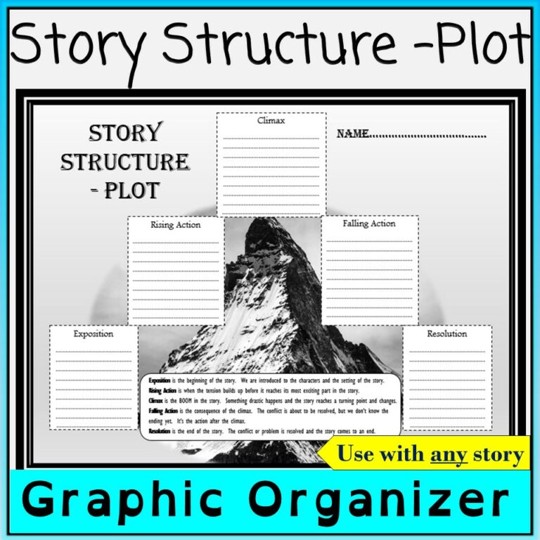 Story Structure PLOT Mountain View Graphic Organizer | Made By Teachers