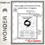 WONDER Chapter Summaries | Made By Teachers