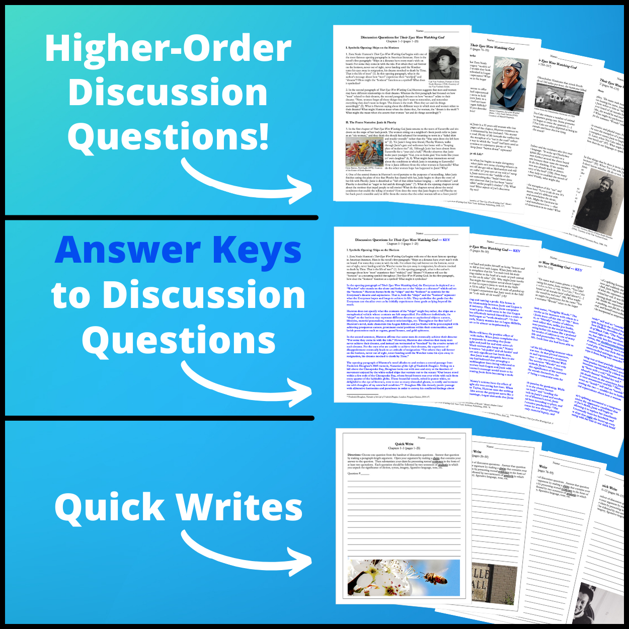 Their Eyes Were Watching God COMPLETE UNIT: Discussion Prompts, Reading ...