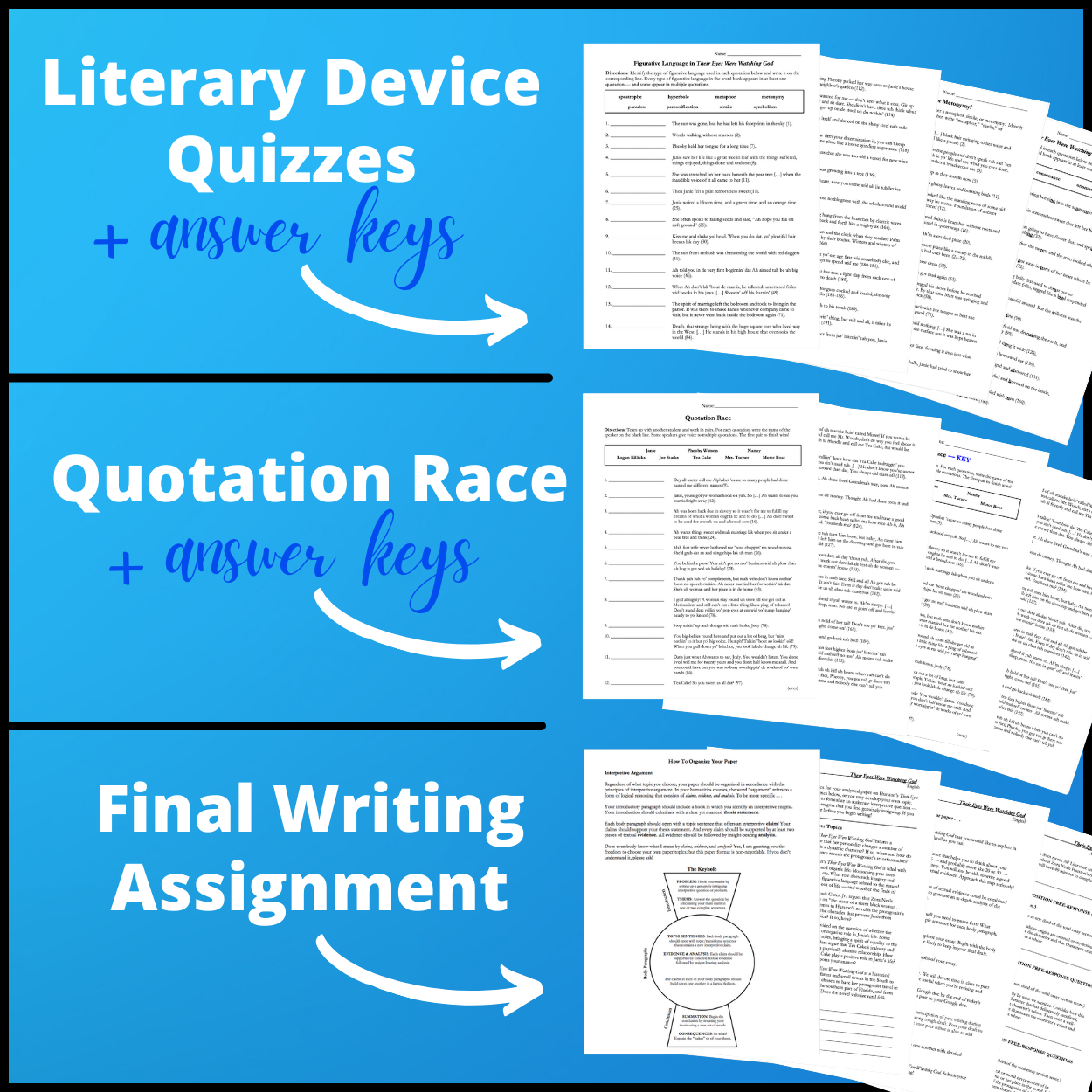 Their Eyes Were Watching God COMPLETE UNIT: Discussion Prompts, Reading ...