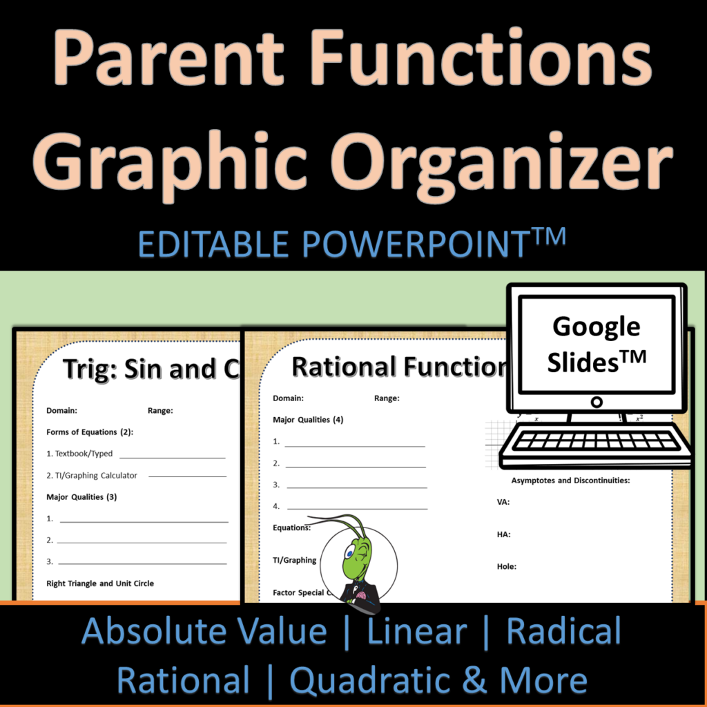 Parent Function Graph Notes Transformations | Calculus | Precalculus ...
