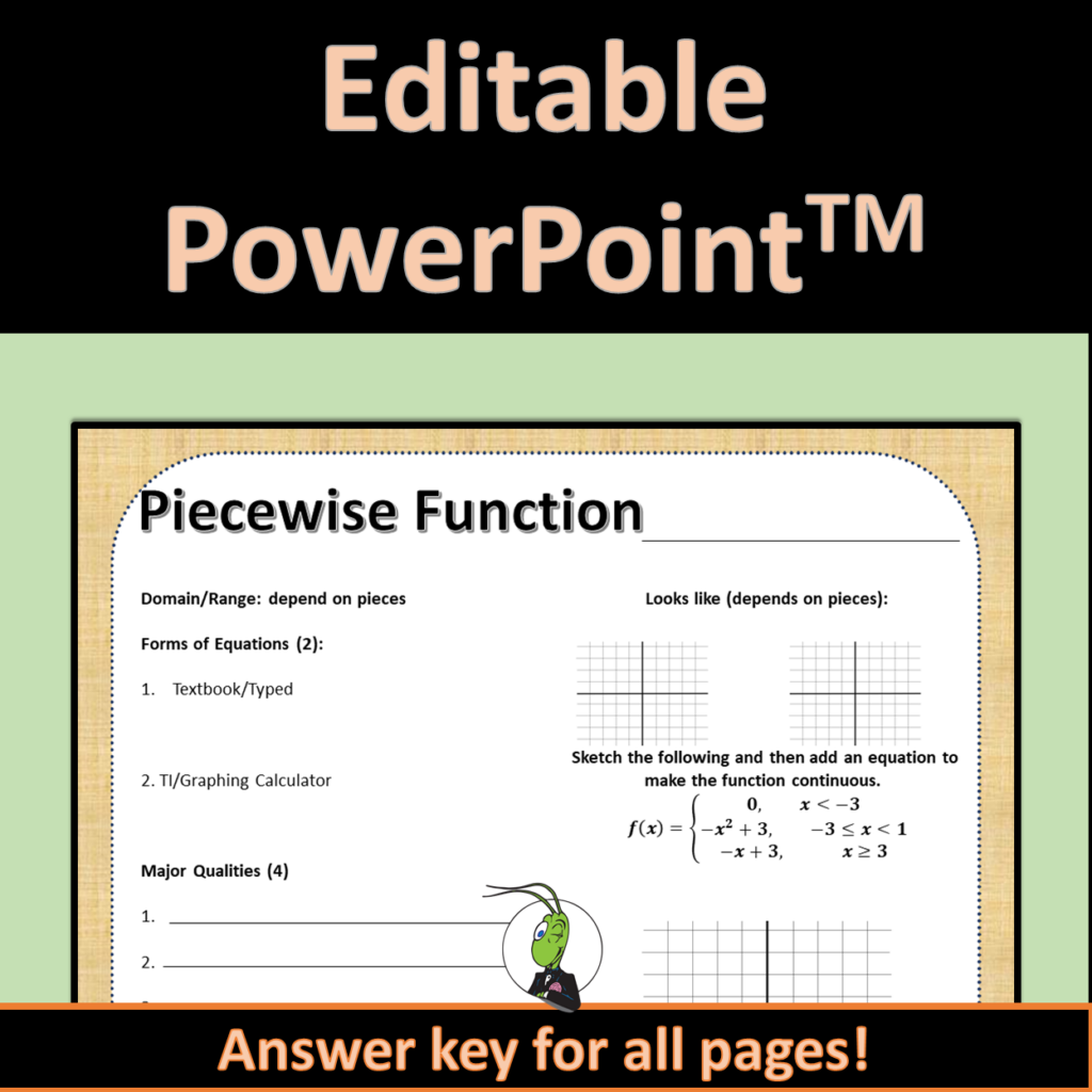 Parent Function Graph Notes Transformations | Calculus | Precalculus ...