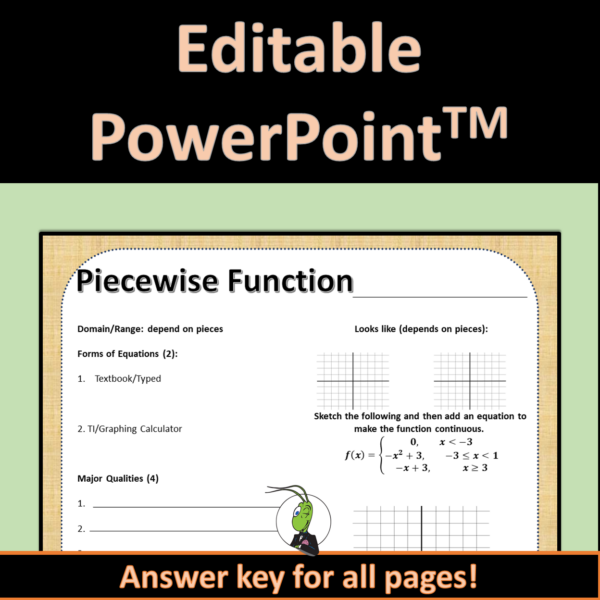 Parent Function Graph Notes Transformations | Calculus | Precalculus ...