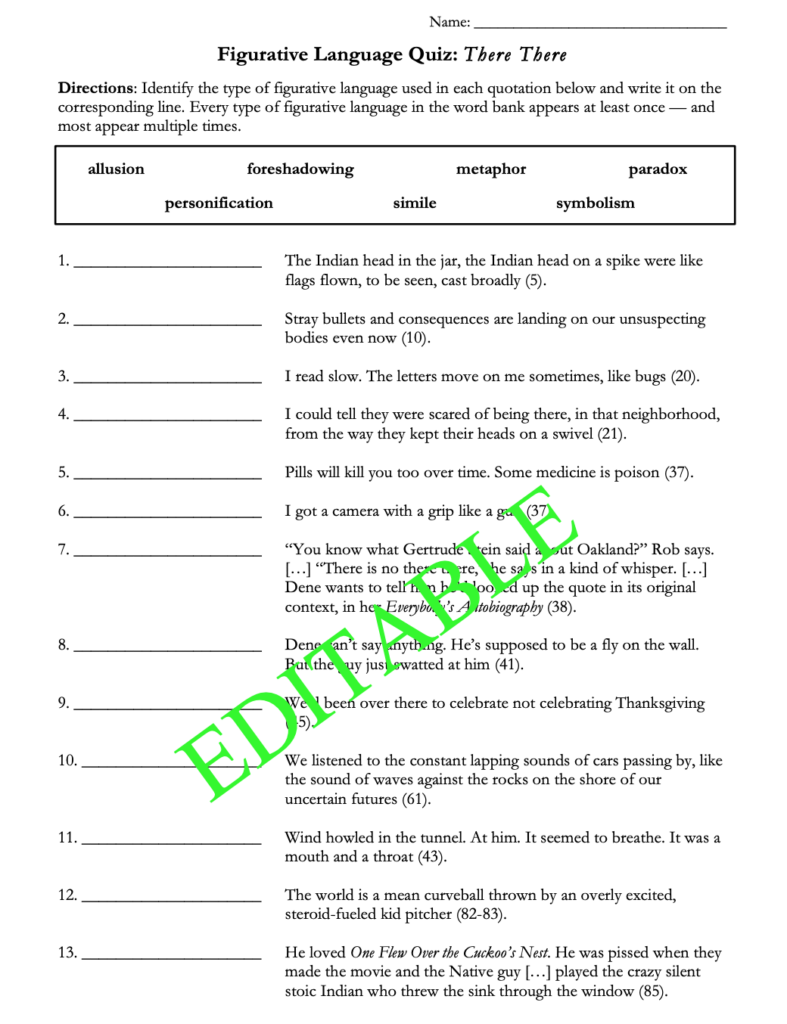 THERE THERE by Tommy Orange COMPLETE UNIT: Reading Quizzes, Discussion ...