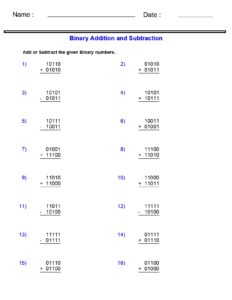 Number Systems Worksheets - Adding and Subtracting Binary Worksheets | Made By Teachers