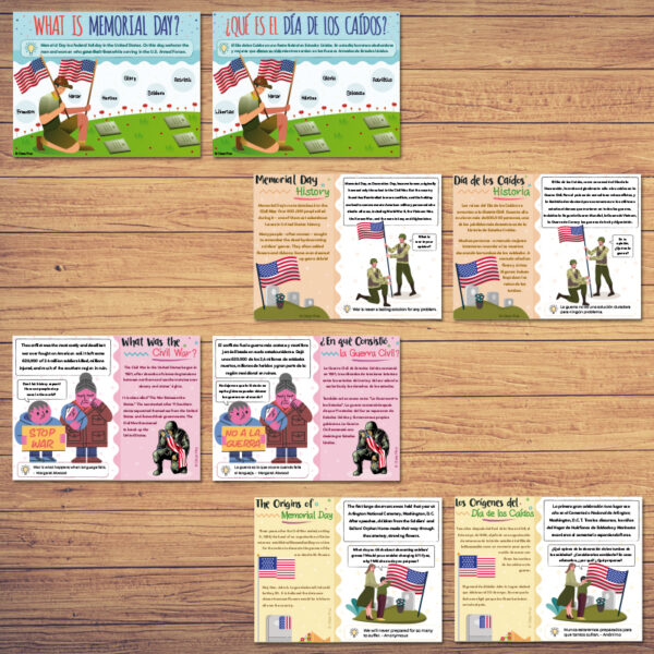 Memorial Day PowerPoint Presentation BUNDLE | Made By Teachers