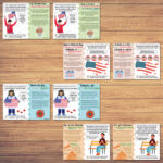 Memorial Day PowerPoint Presentation BUNDLE | Made By Teachers