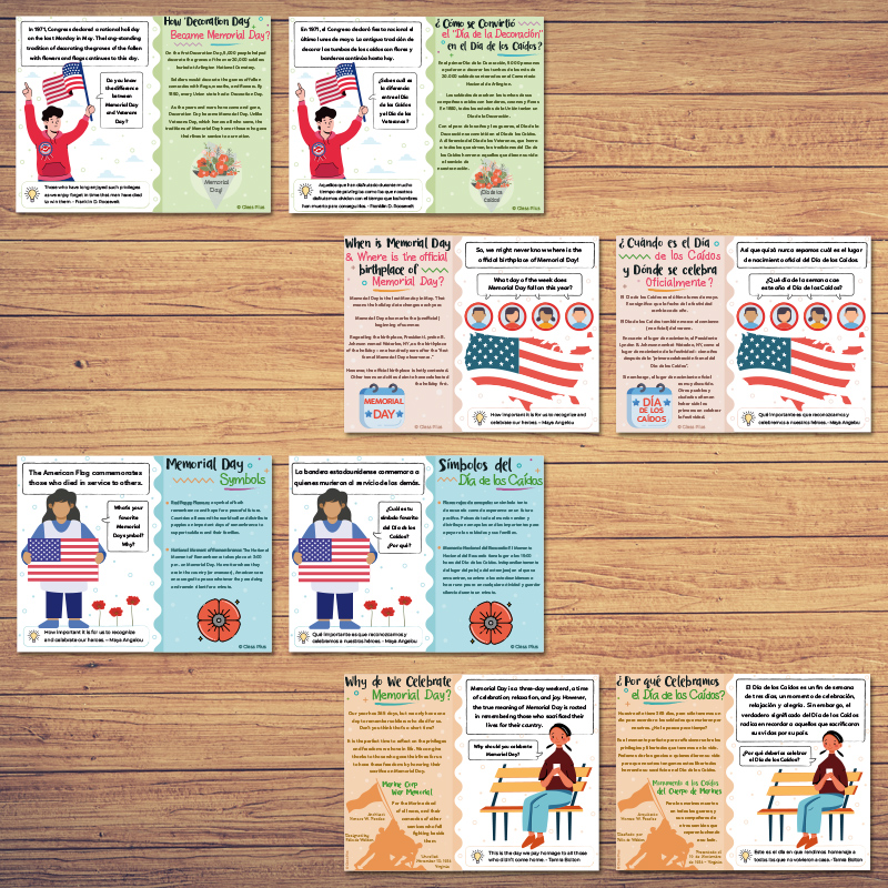 Memorial Day PowerPoint Presentation BUNDLE | Made By Teachers