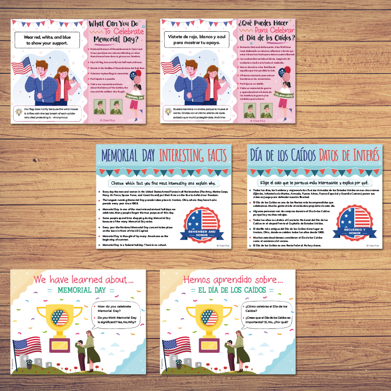 Memorial Day PowerPoint Presentation BUNDLE | Made By Teachers