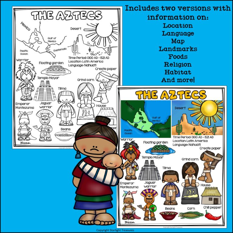 Aztec Fact Sheet for Early Readers | Made By Teachers