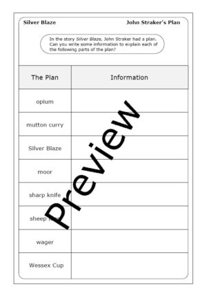 Arthur Conan Doyle "Silver Blaze" worksheets | Made By Teachers