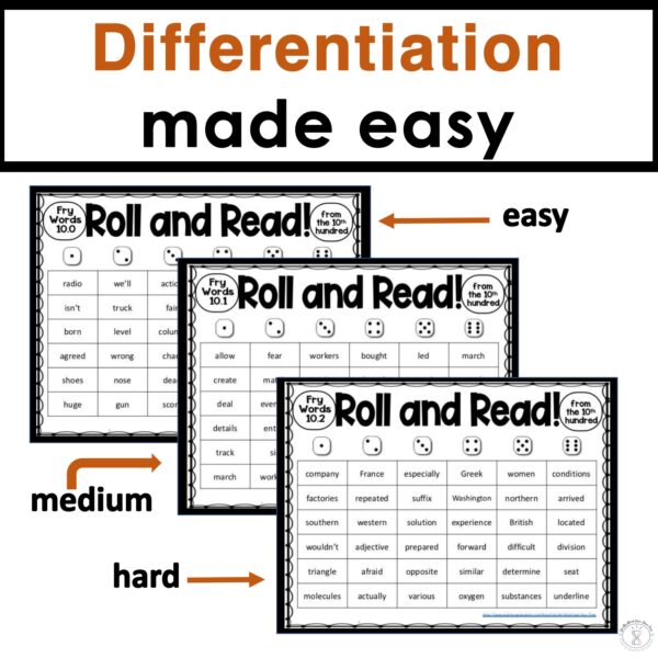 Fry 1000 Words - Multisyllabic Word List - Fluency Intervention Games ...
