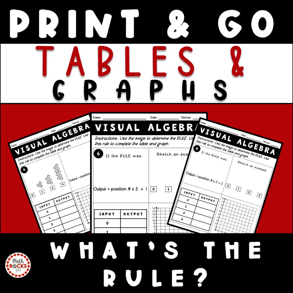 Visual Linear Pattern Printable Algebra Math Activity | Made By Teachers