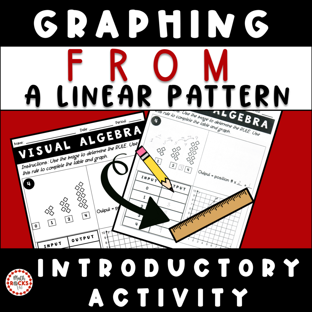 Visual Linear Pattern Printable Algebra Math Activity | Made By Teachers
