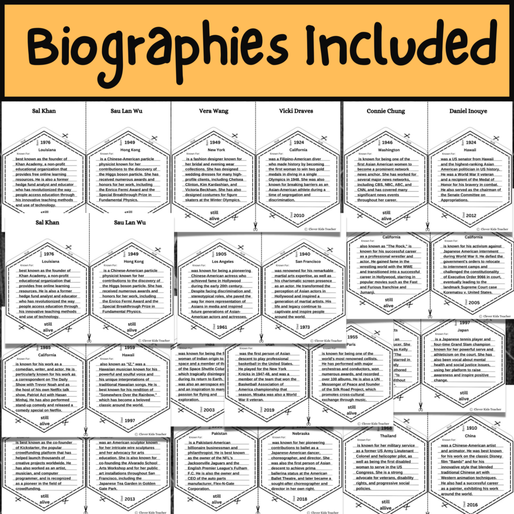 AAPI Heritage Month Collaborative Biographical "Quilt" | AAPI Coloring ...