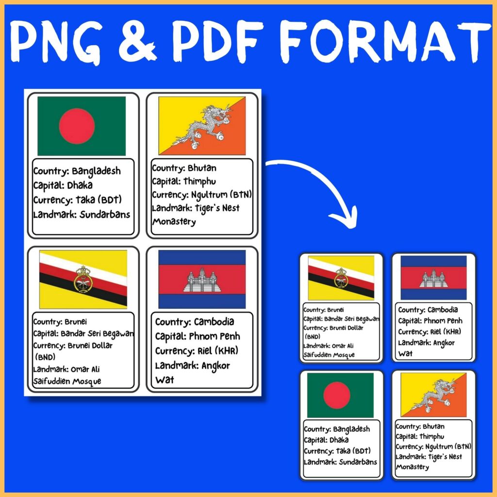 AAPI Heritage Month Countries Flag Flashcards | Capitals, Currency ...
