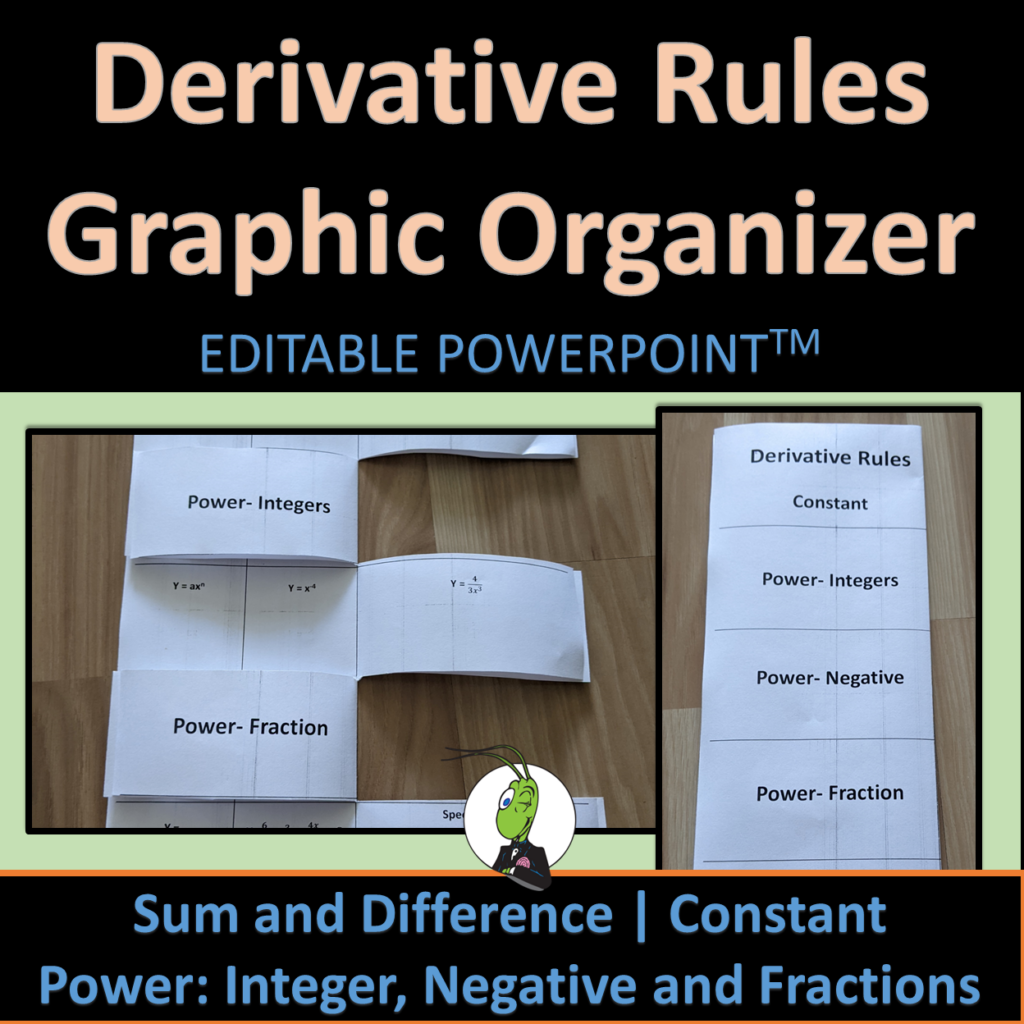 Derivative Rules Folding Graphic Organizer Calculus | Made By Teachers