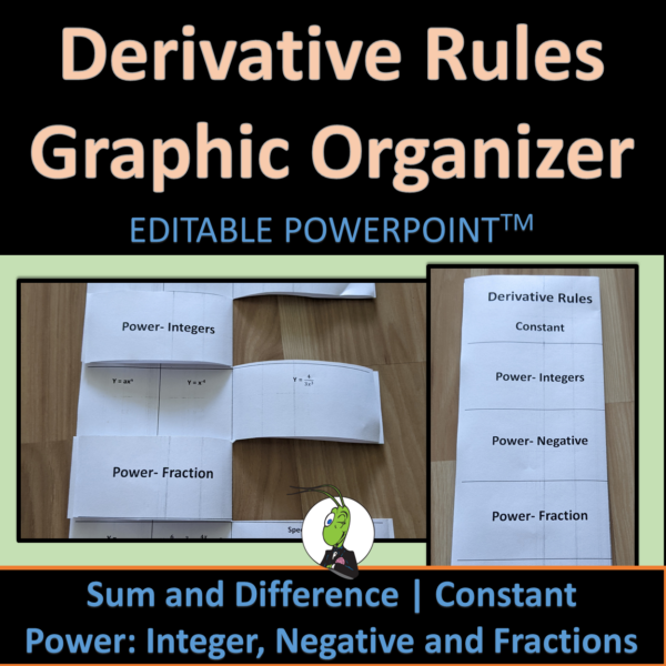 Derivative Rules Folding Graphic Organizer Calculus | Made By Teachers