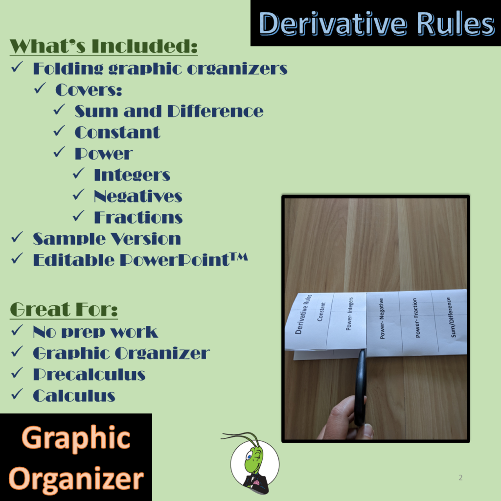 Derivative Rules Folding Graphic Organizer Calculus | Made By Teachers