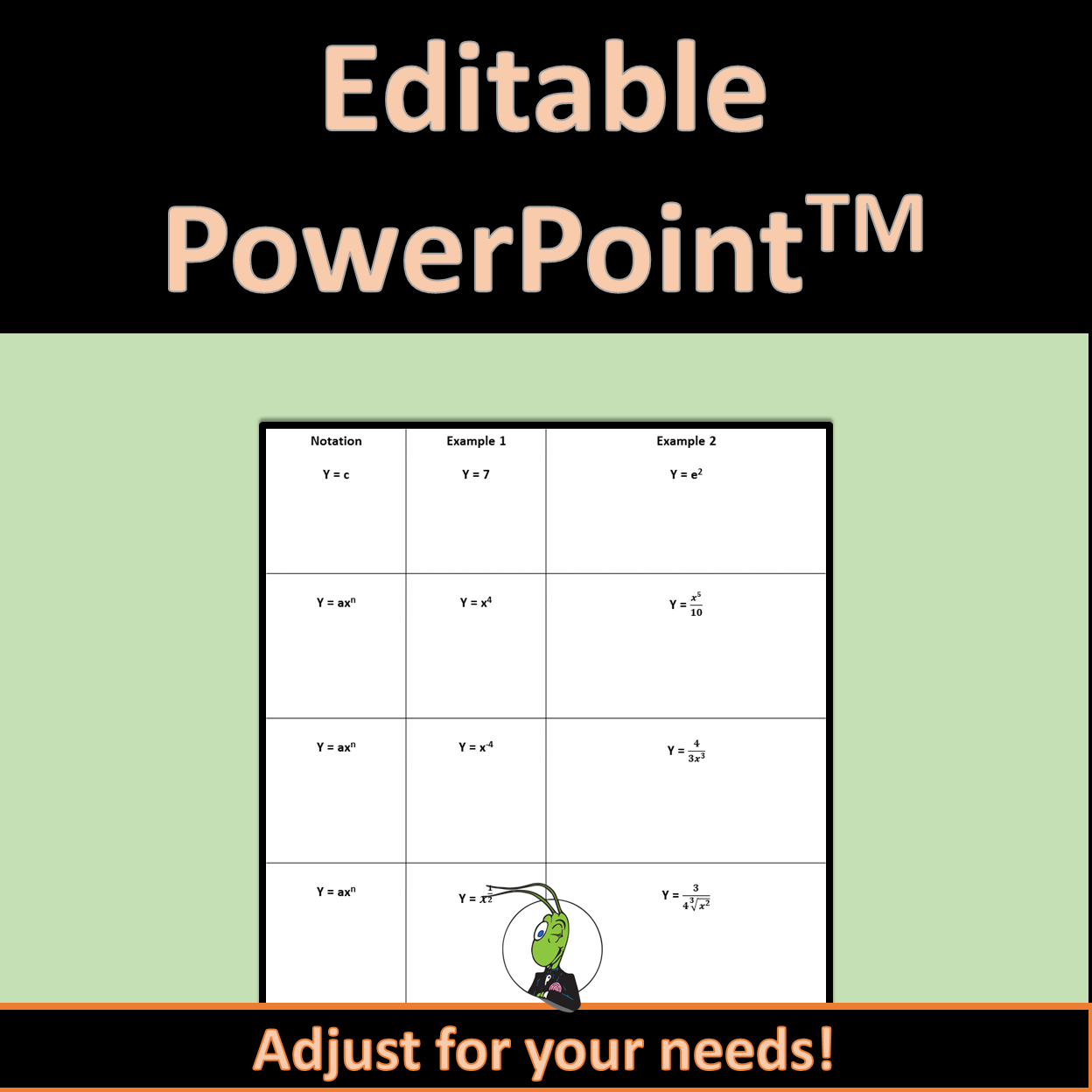Derivative Rules Folding Graphic Organizer Calculus | Made By Teachers