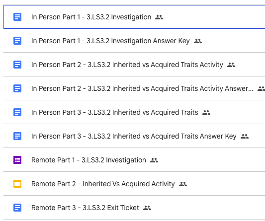 3rd Grade Inherited vs Acquired Traits 3.LS3.2 Activities | Made By ...