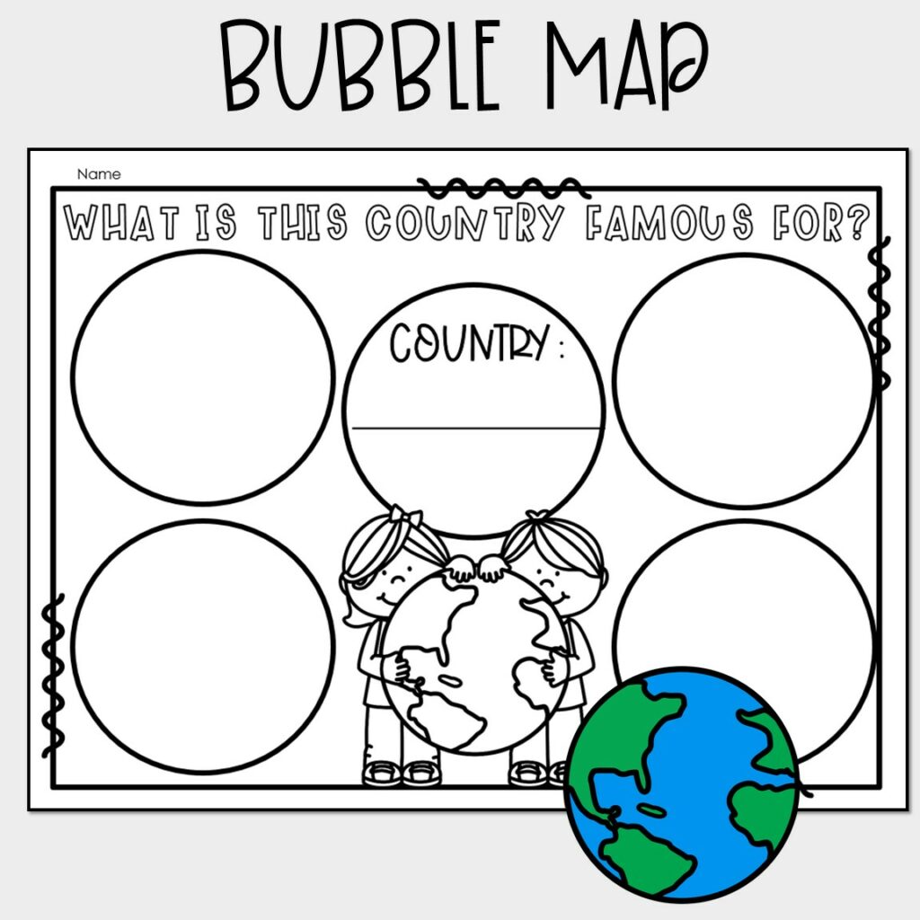 Country Research Project - Country Report - Graphic Organizer Writing ...