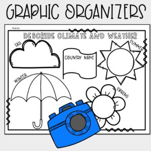 Country Research Project - Country Report - Graphic Organizer Writing ...