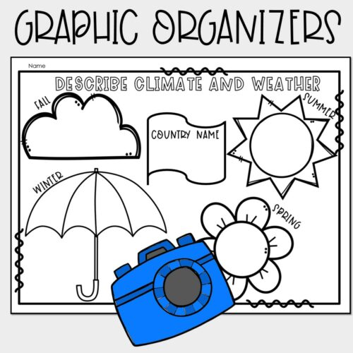 Country Research Project - Country Report - Graphic Organizer Writing ...