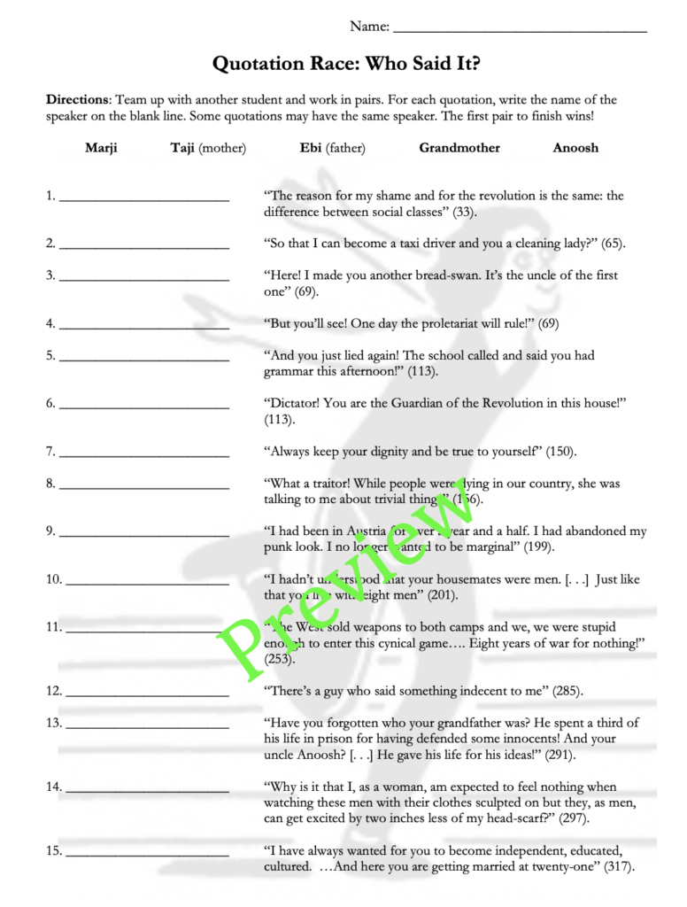 Persepolis COMPLETE UNIT | EDITABLE Unit on BOTH Volumes | Discussion ...