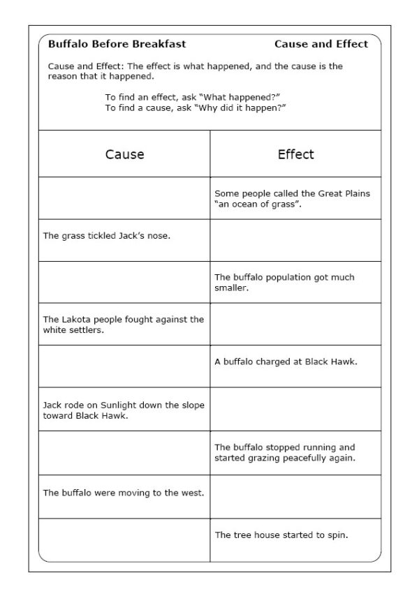 Magic Tree House "Buffalo Before Breakfast" worksheets | Made By Teachers