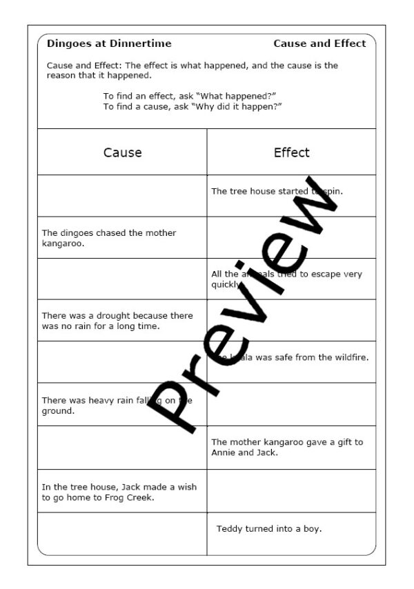 Magic Tree House "Dingoes at Dinnertime" worksheets | Made By Teachers