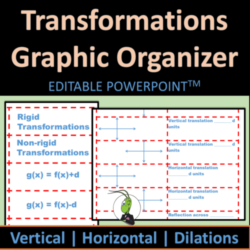 Transformations of Parent Functions Graphic Organizer Algebra 2 | Made ...