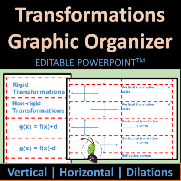 Transformations of Parent Functions Graphic Organizer Algebra 2 | Made ...