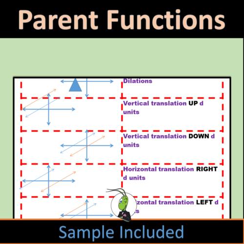 Transformations of Parent Functions Graphic Organizer Algebra 2 | Made ...
