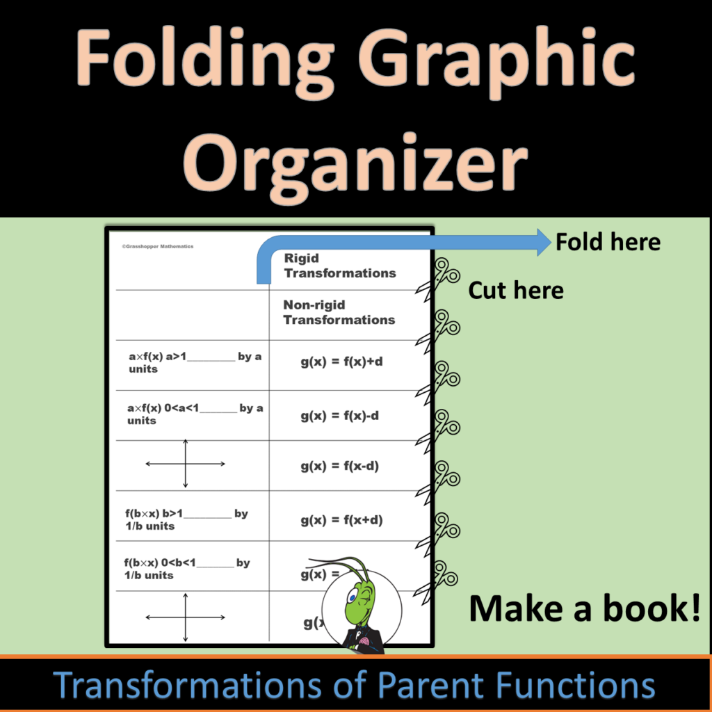Transformations of Parent Functions Graphic Organizer Algebra 2 | Made ...