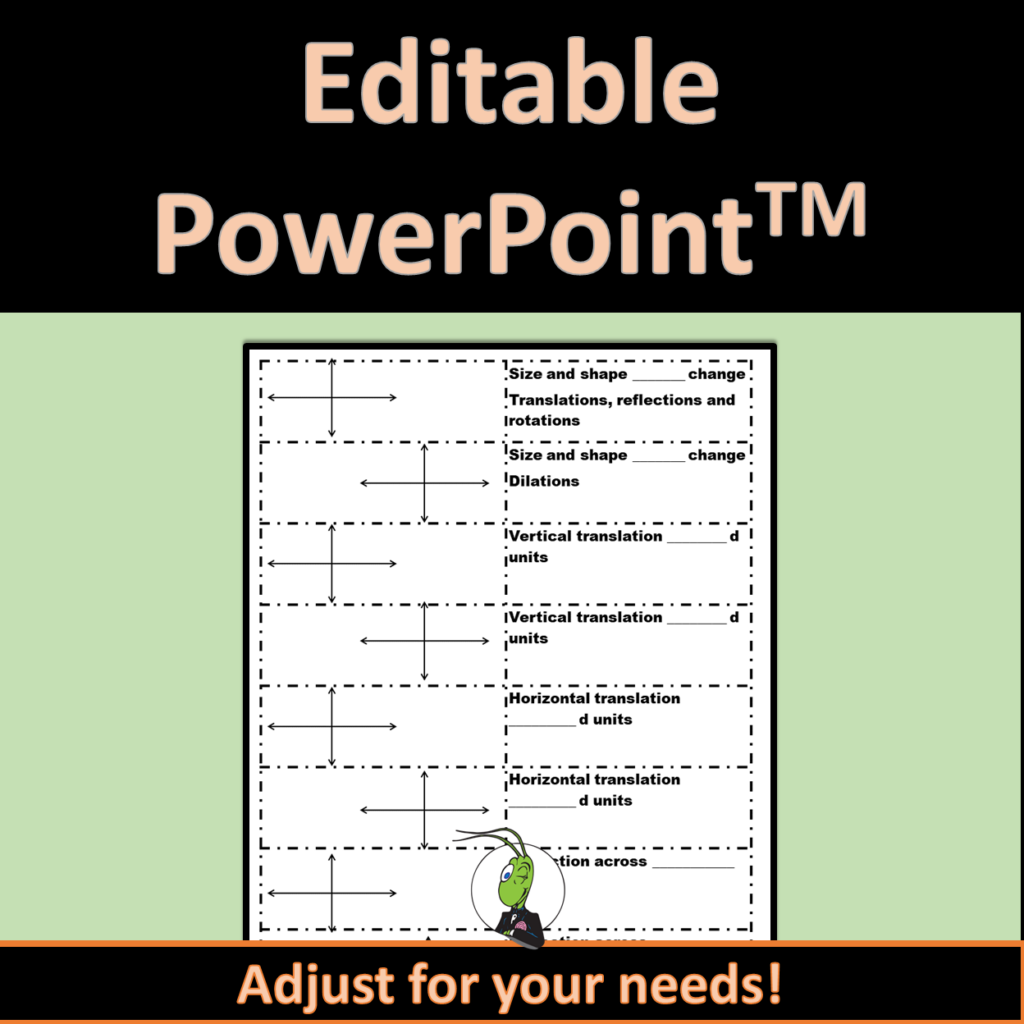 Transformations of Parent Functions Graphic Organizer Algebra 2 | Made ...