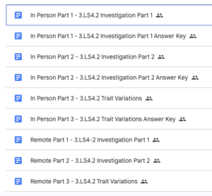 3rd Grade Trait Variations 3.LS4.2 Activities | Made By Teachers