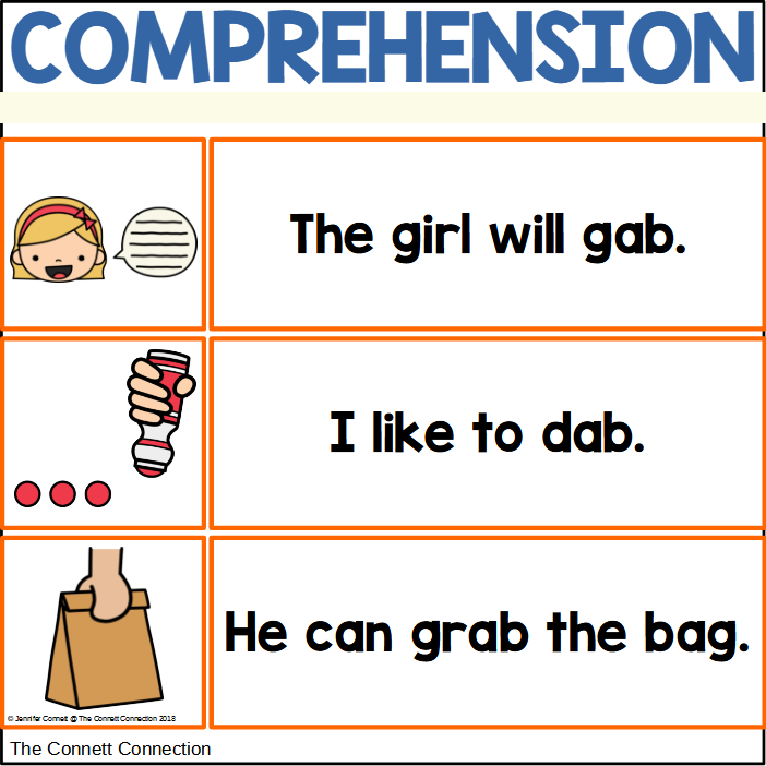 AB Word Family Sentence Matching | Made By Teachers